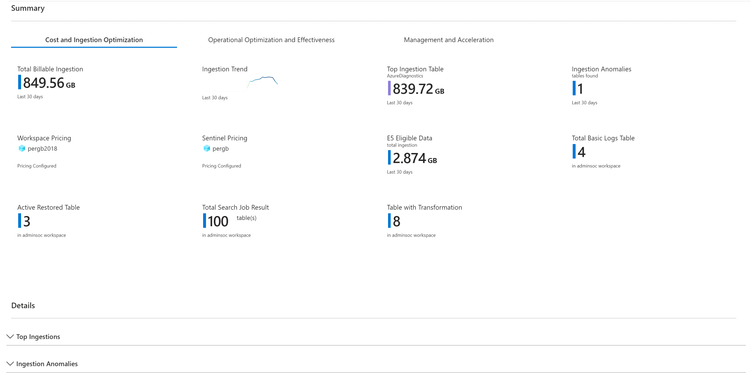Introducing Microsoft Sentinel Optimization Workbook | Microsoft ...