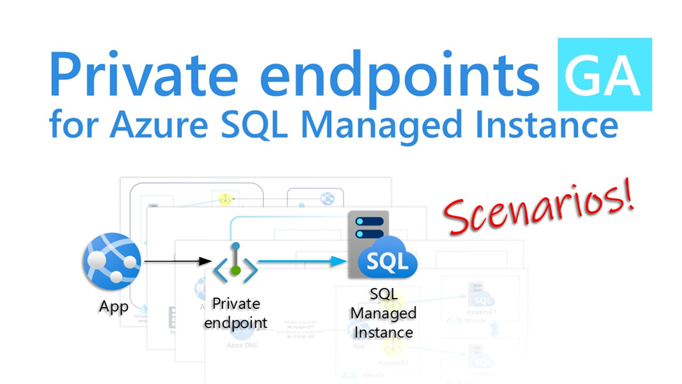 Scenarios with private endpoints to Azure SQL Managed Instance