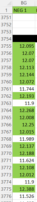 Countif When The Criteria Is A Certain Number In A Row Microsoft Community Hub 