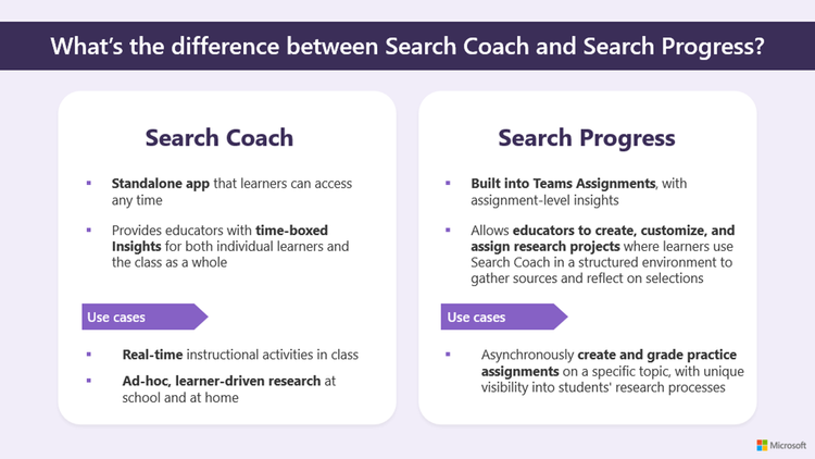 Introducing Search Progress: A new way to assign and track research ...