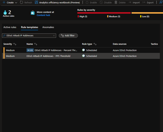 Maximizing Effectiveness: Best Practices for Azure DDoS Protection and Application Resilience ...
