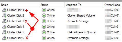 Cluster Disk | Microsoft Community Hub