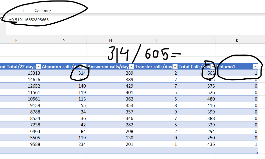 Excel returning 1 or 0 instead of actual calculation results | Microsoft Community Hub
