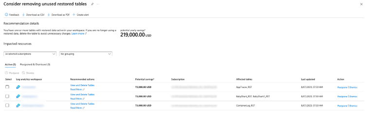 Azure Monitor cost optimization using Azure Advisor | Microsoft ...