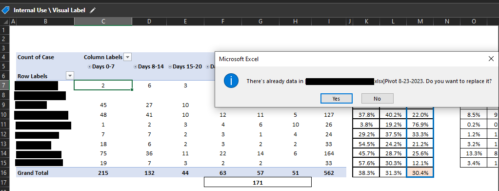 Need help with changing data source of Pivot table | Microsoft ... Need help with changing data source of Pivot table | Microsoft ...