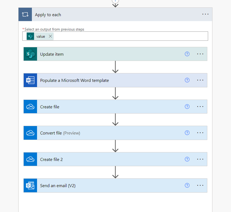 Step-by-Step: Building an Automated ID Card Generation System using ...
