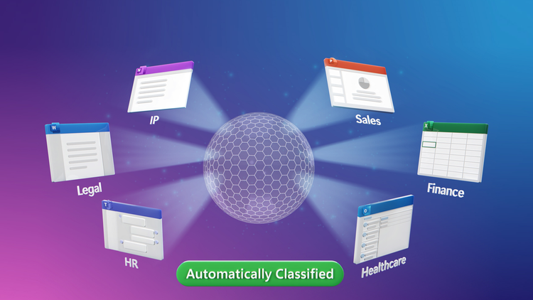 AI-powered Data Classification | Microsoft Purview