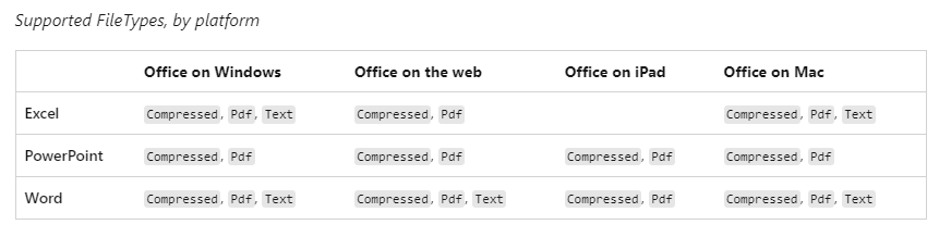 Support document.getFileAsync() in excel on iPad | Microsoft Community Hub