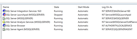 SQL Server 2022 SSIS package deployment issue. A required privilege is not held by the client ...
