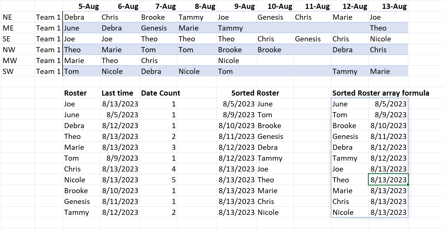 List least recent date from table with dynamic array | Microsoft Community Hub