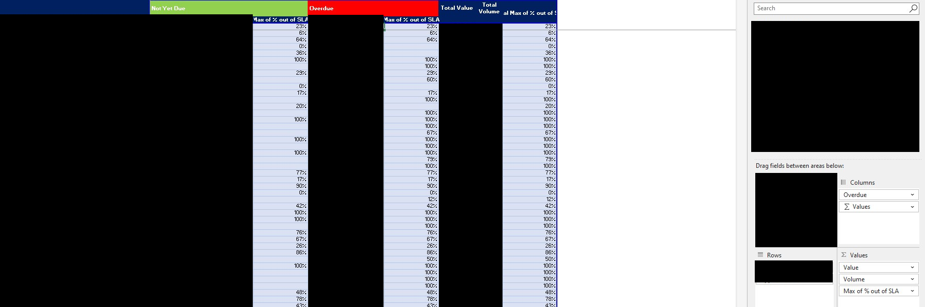 Pivot Table adding too many columns | Microsoft Community Hub