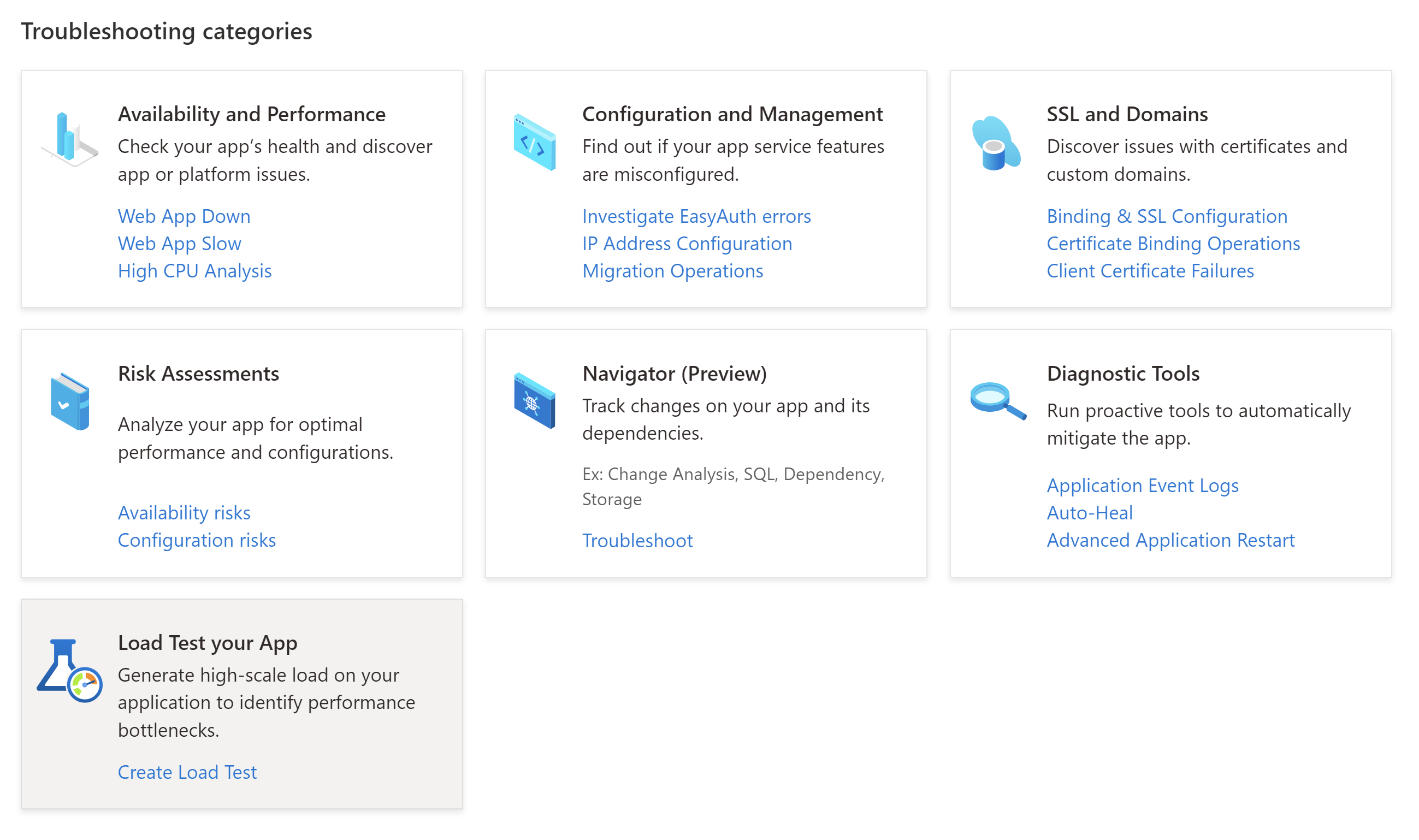 Diagnose performance bottlenecks of your web app with Azure Load ...