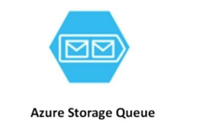 Performing Simple Queue Storage REST API operations using CURL | Microsoft Community Hub