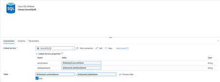 Metadata Driven Pipelines for Dynamic Full and Incremental Processing in Azure SQL | Microsoft ...