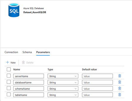 Metadata Driven Pipelines for Dynamic Full and Incremental Processing in Azure SQL | Microsoft ...