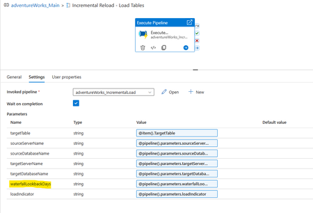 Metadata Driven Pipelines for Dynamic Full and Incremental Processing in Azure SQL | Microsoft ...