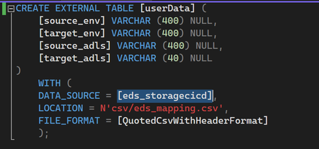 Boost your CICD automation for Synapse SQL Serverless by taking advantage of SSDT and SqlPackage ...
