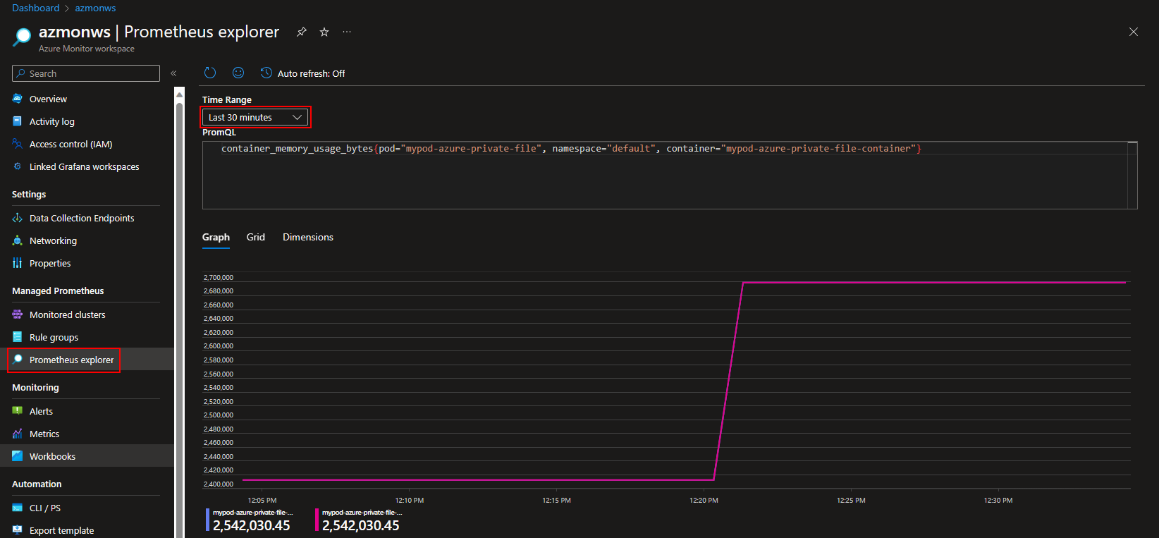 Configure remote write to send data from ARO to Azure managed Prometheus using AAD authentication.