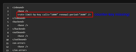 Build an enterprise-ready Azure OpenAI solution with Azure API ...
