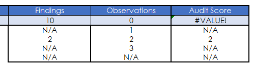 Function to Reference Multiple Cells for Values | Microsoft Community Hub
