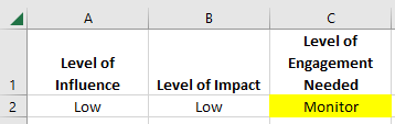 Excel - Return a specific text value, based on values of 2 other cells | Microsoft Community Hub
