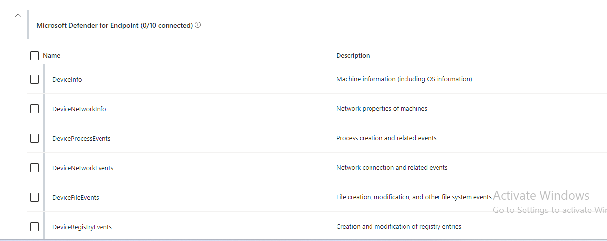 We re unable to get the logs which we select the connector of microsoft ...