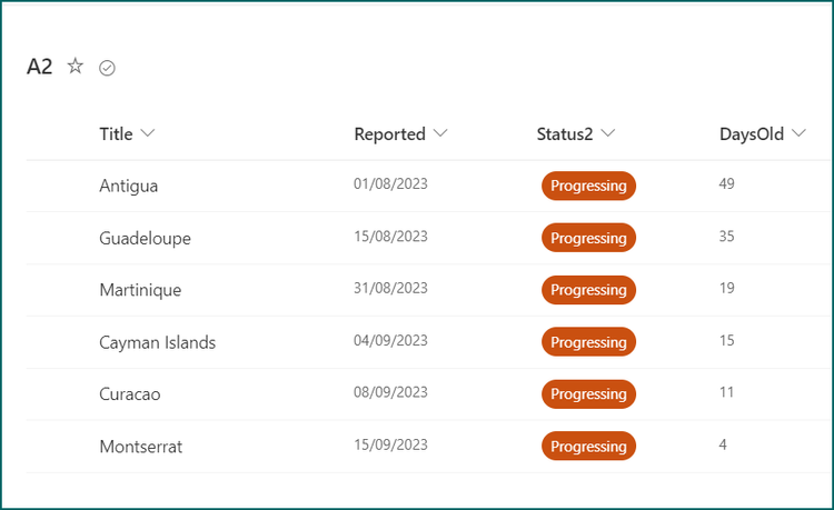 Calculate Days old column to update daily and stop when item is ...