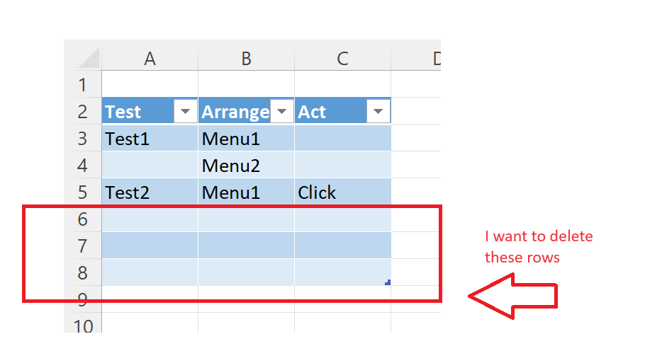 VBA How do I delete entire row where all cells are empty for row | Microsoft Community Hub