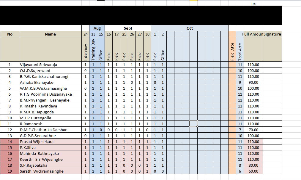 MS Excel Office Attendance Sheet | Microsoft Community Hub