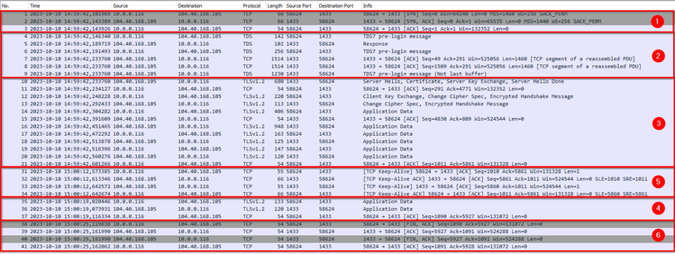 Synapse Connectivity Series Part #4 - Advanced network troubleshooting and network trace ...