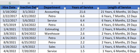 Calculating Years of Service/Length of Service | Microsoft Community Hub