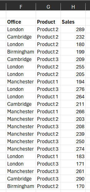 How to dynamically total/count across multiple columns of a dynamic array | Microsoft Community Hub