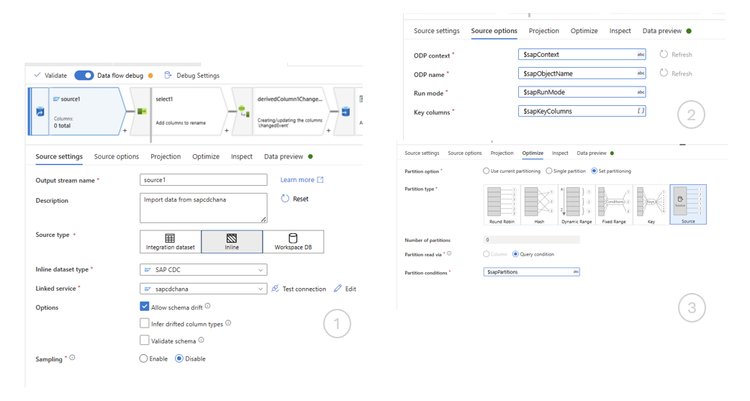 Metadata driven data ingestion pipeline using the SAP CDC connector to extract data from SAP ...