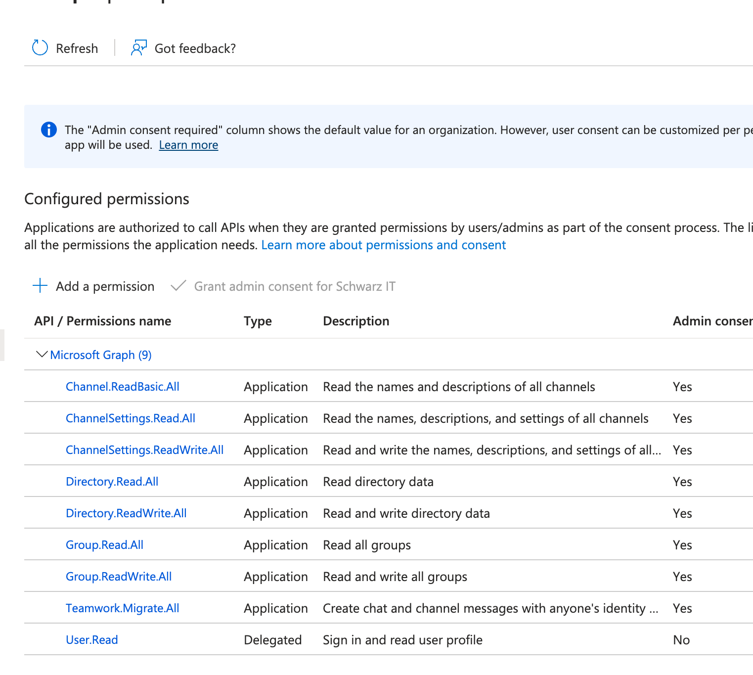 Authenticate Microsoft graph API with username and password without ... Authenticate Microsoft graph API with username and password without ...