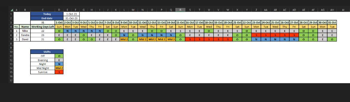 How to show current remaining working days according to roster ...