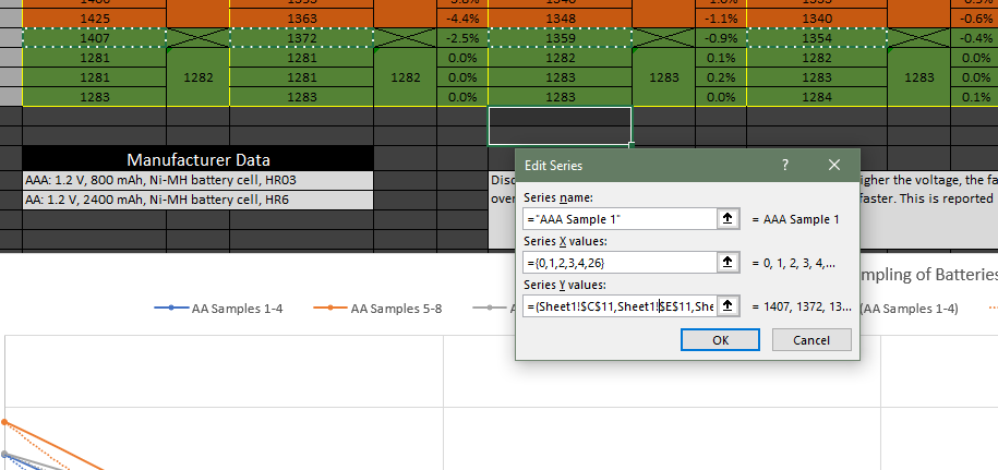 Excel Charts – Selecting Data | Microsoft Community Hub
