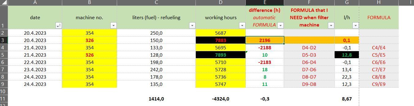 subtract filtered data - need help with formula | Microsoft Community Hub