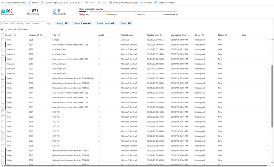 Learn how to investigate Microsoft Purview Data Loss Prevention alerts ...