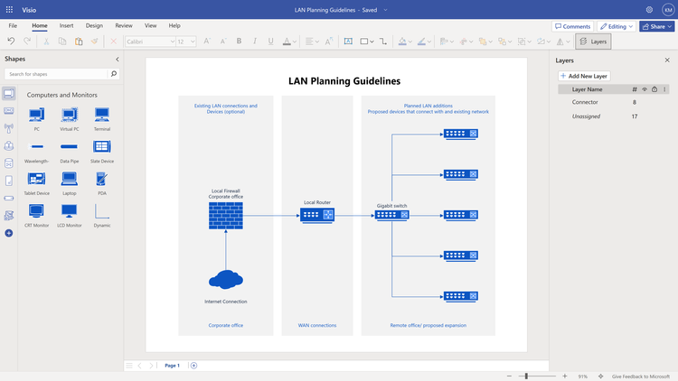 Organize the components in your diagrams with layers in Visio for the ...