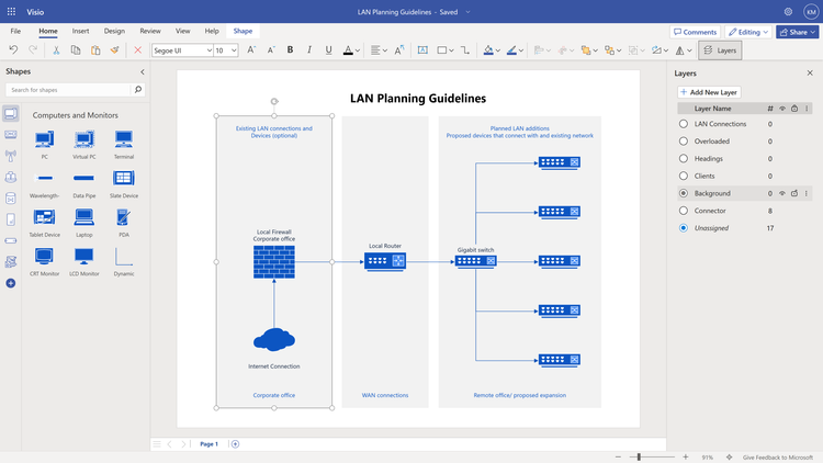 Organize the components in your diagrams with layers in Visio for the ...