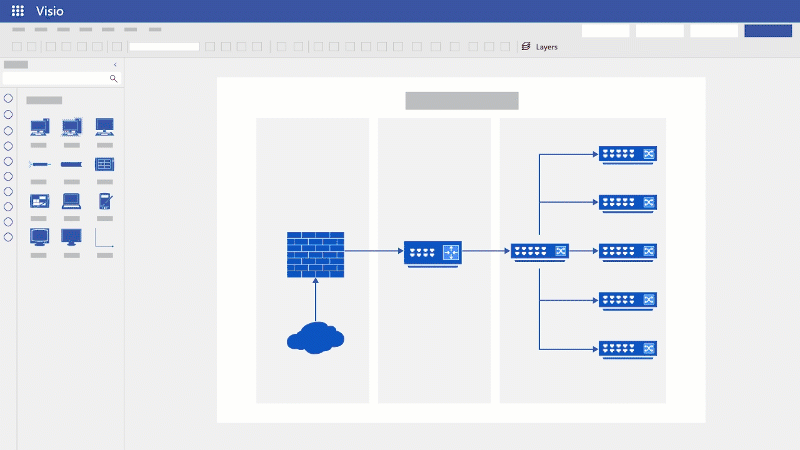 Organize the components in your diagrams with layers in Visio for the ...