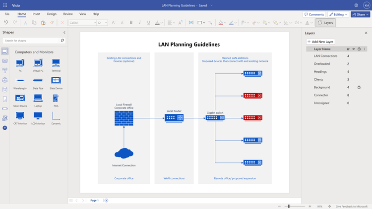 Organize the components in your diagrams with layers in Visio for the ...