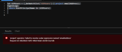 Watchlists: failed to resolve scalar expression | Microsoft Community Hub