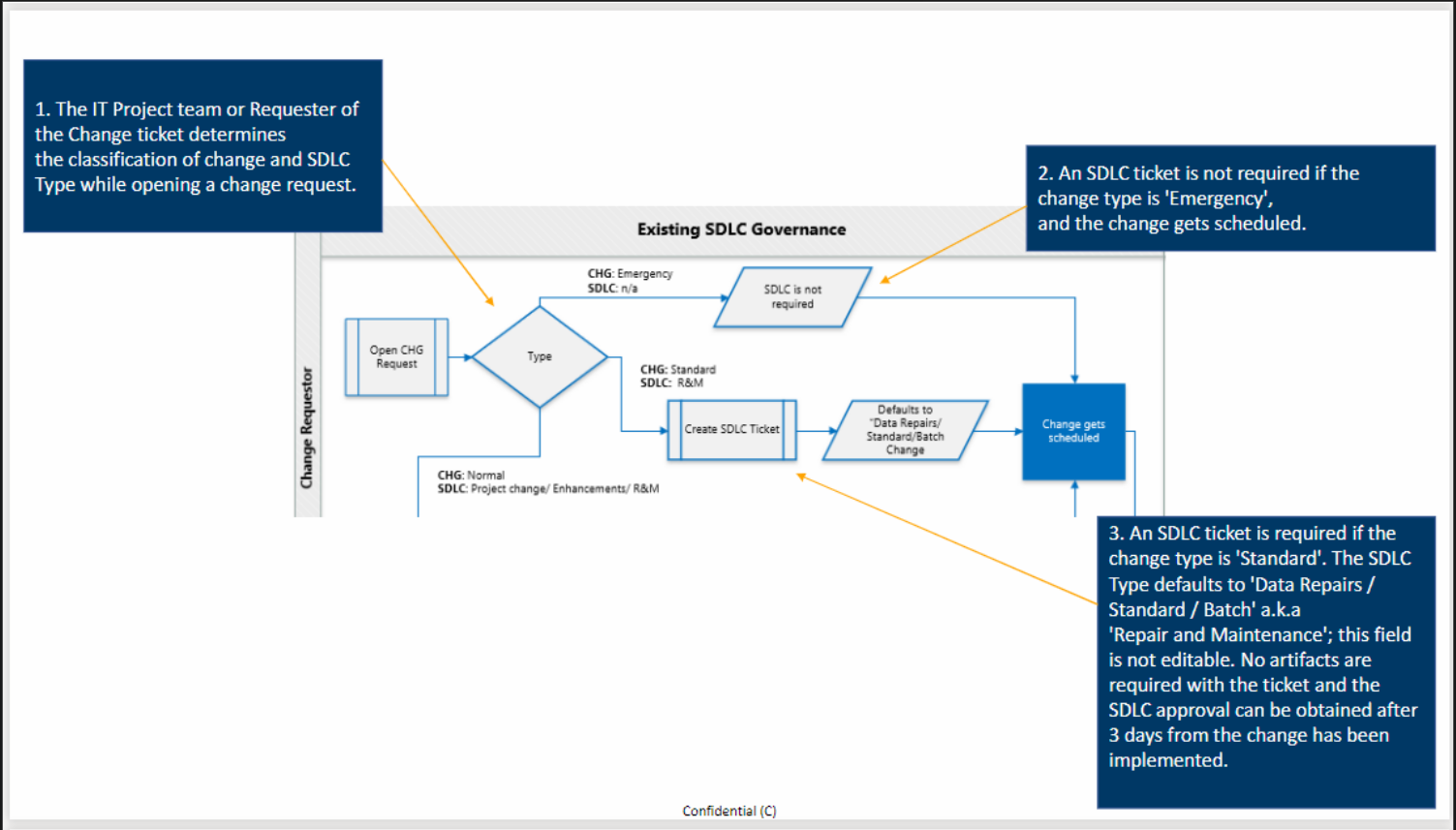 Sharepoint Hover Image | Microsoft Community Hub