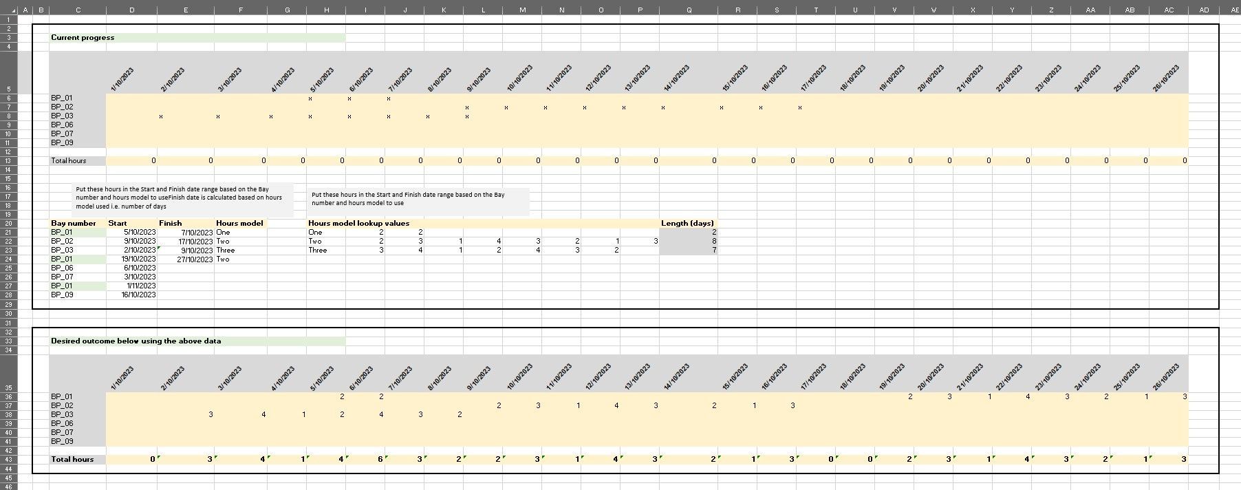 Support with planning resource - lookup and return string for multiple date ranges | Microsoft ...