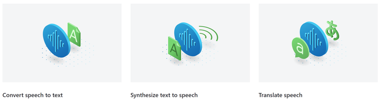 Create a Simple Speech REST API with Azure AI Speech Services