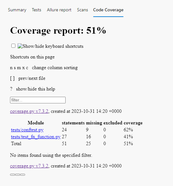 Code Coverage Report Seems Broken Like Without CSS | Microsoft ... Code Coverage Report Seems Broken Like Without CSS | Microsoft ...