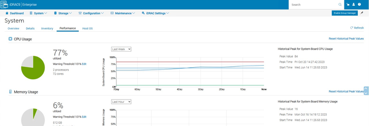 CPU Usage x System Idle Process | Microsoft Community Hub