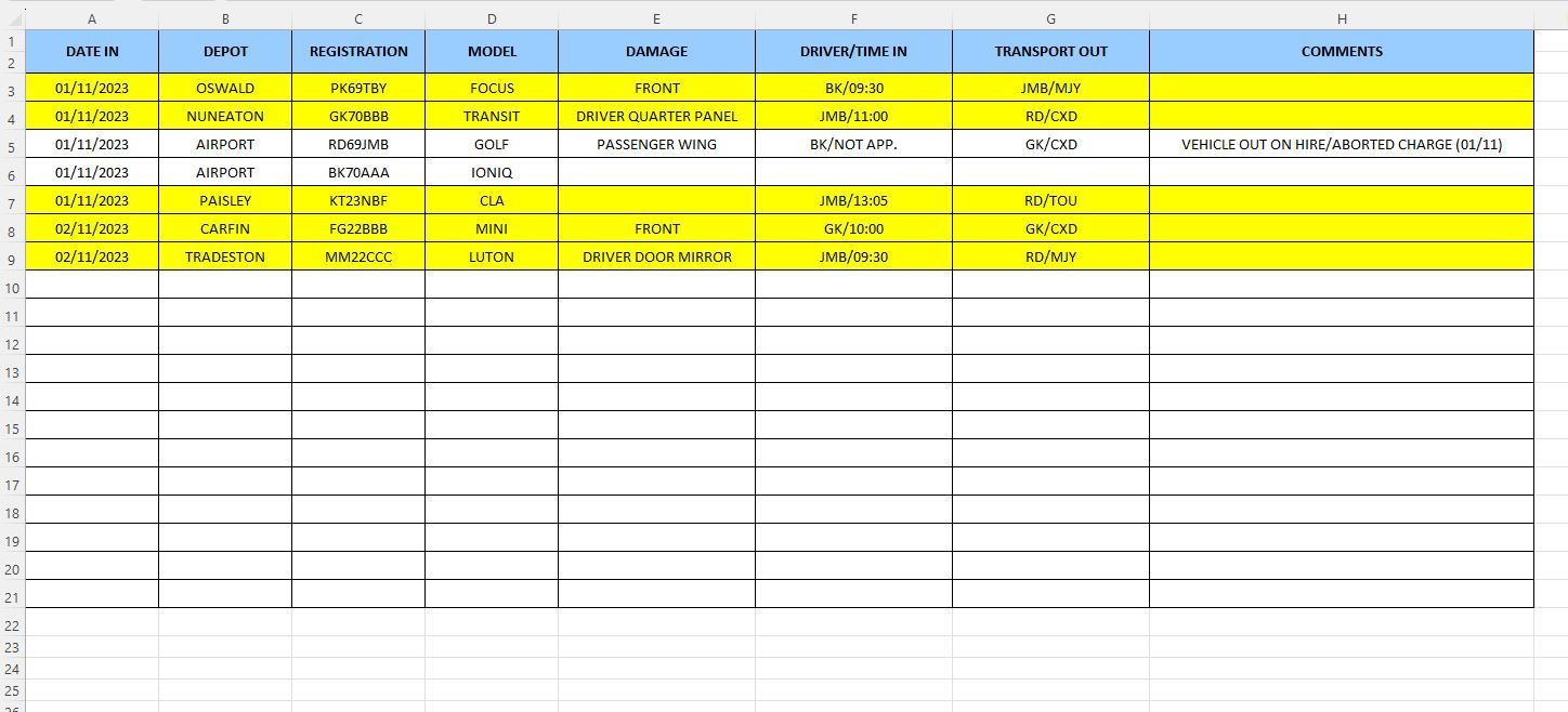 Excel Help Microsoft Community Hub 