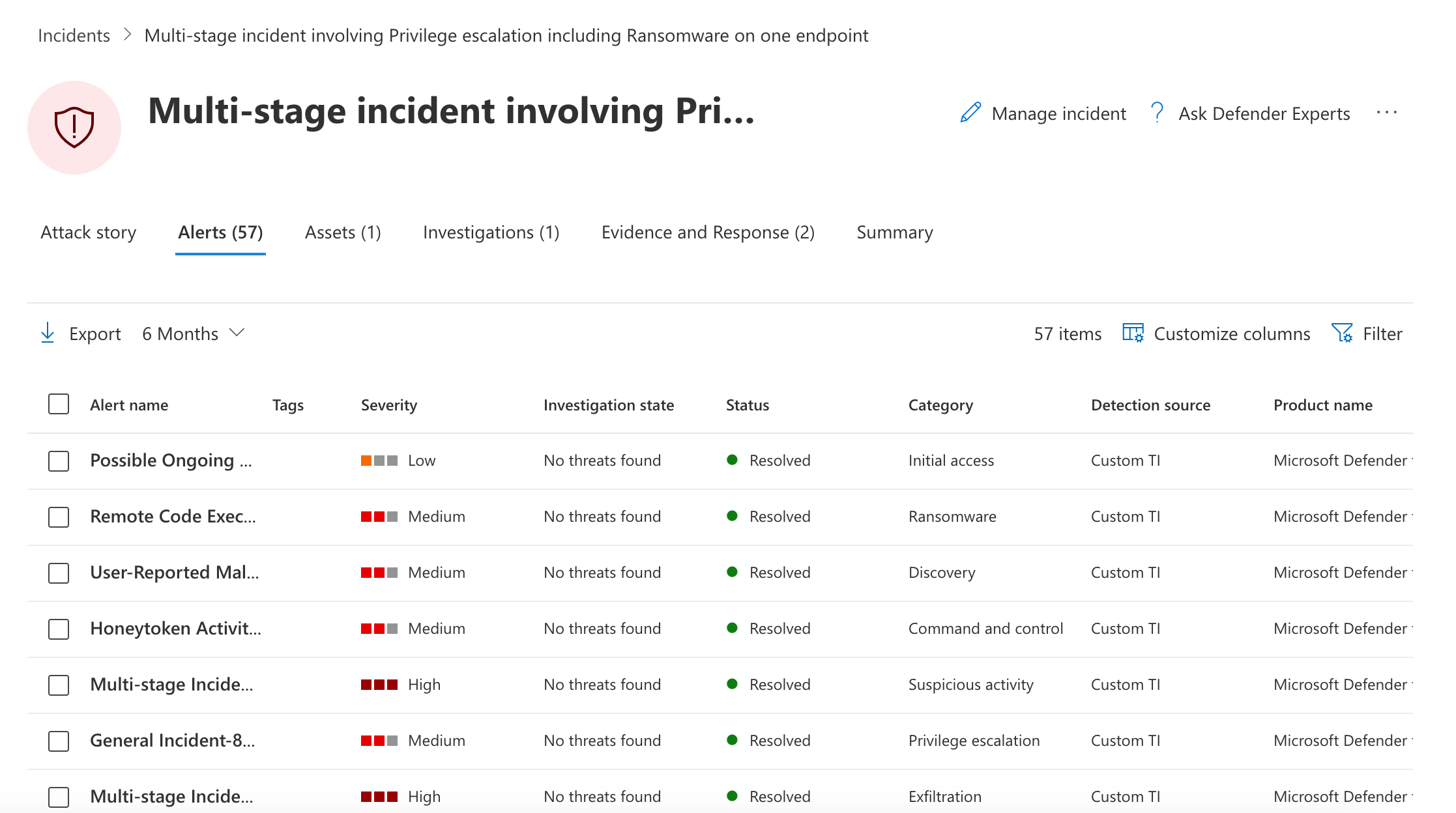 MDE repeatable false positive "Multi-stage incident involving Privilege ...